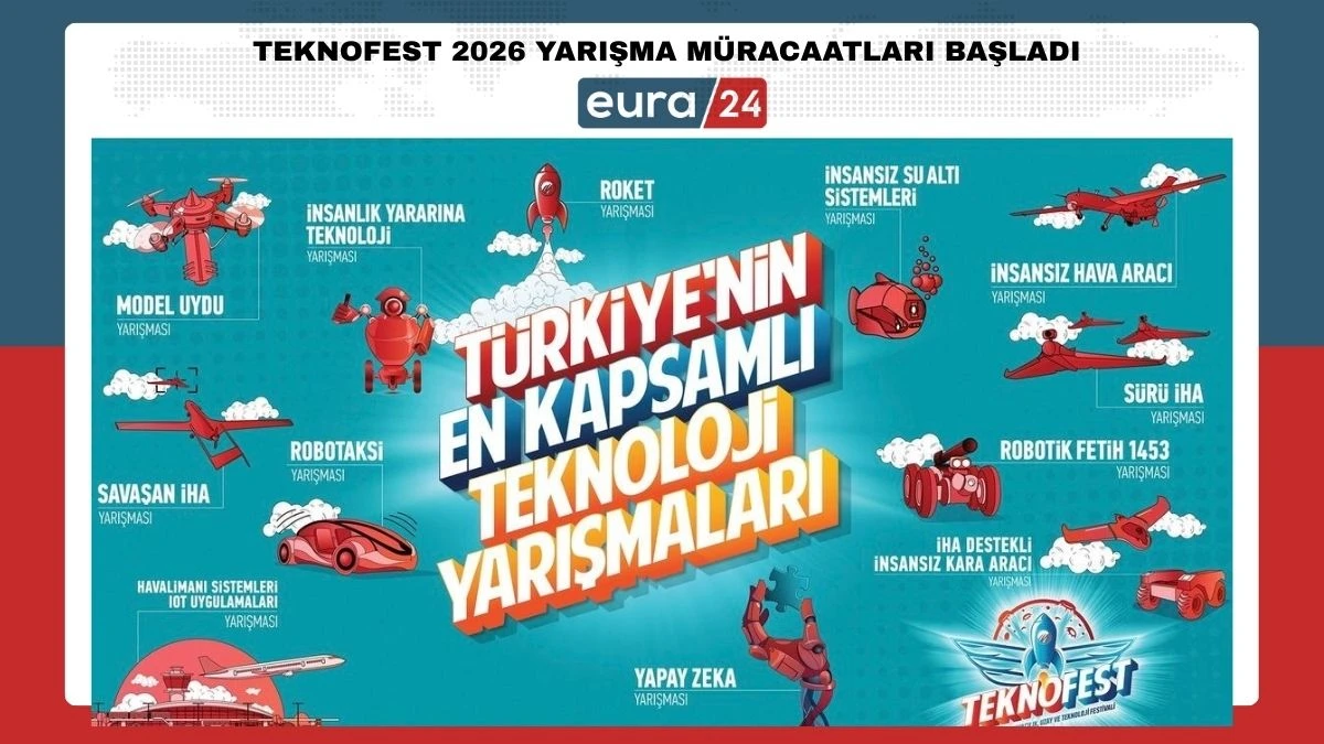 TEKNOFEST 2026 Yarışma Başvuruları Başladı - EURA24